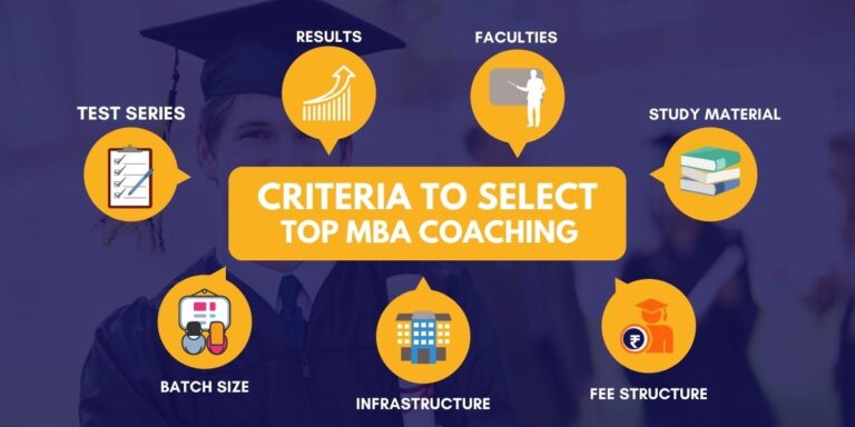 Top MBA Entrance Coaching Classes In Pune - JiGuruG.com