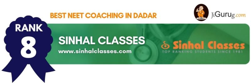 Top Medical Coaching In Dadar - JiGuruG.com