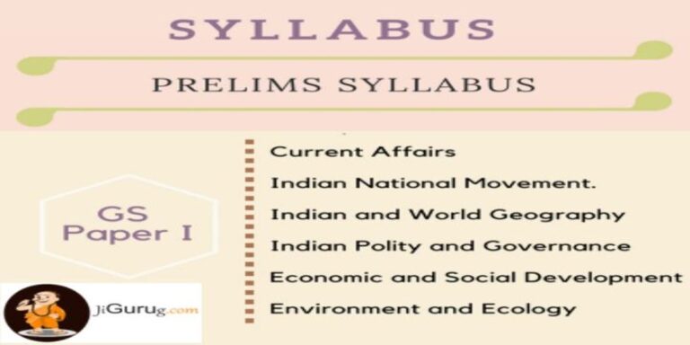 UPSC Prelims Syllabus